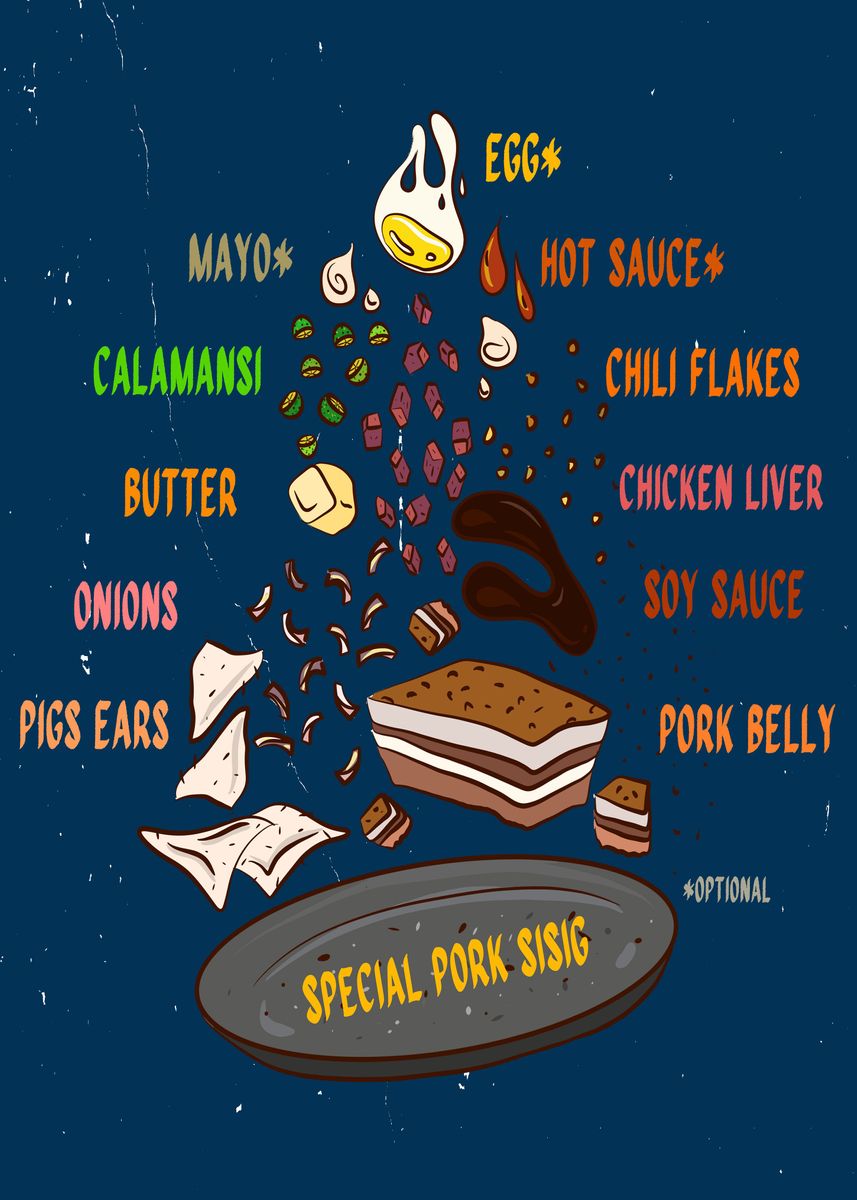 'SPECIAL SISIG FILIPINO' Poster, picture, metal print, paint by ...