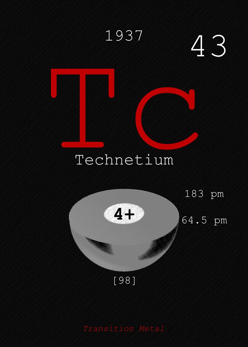 'Technetium' Poster by ChemECool | Displate