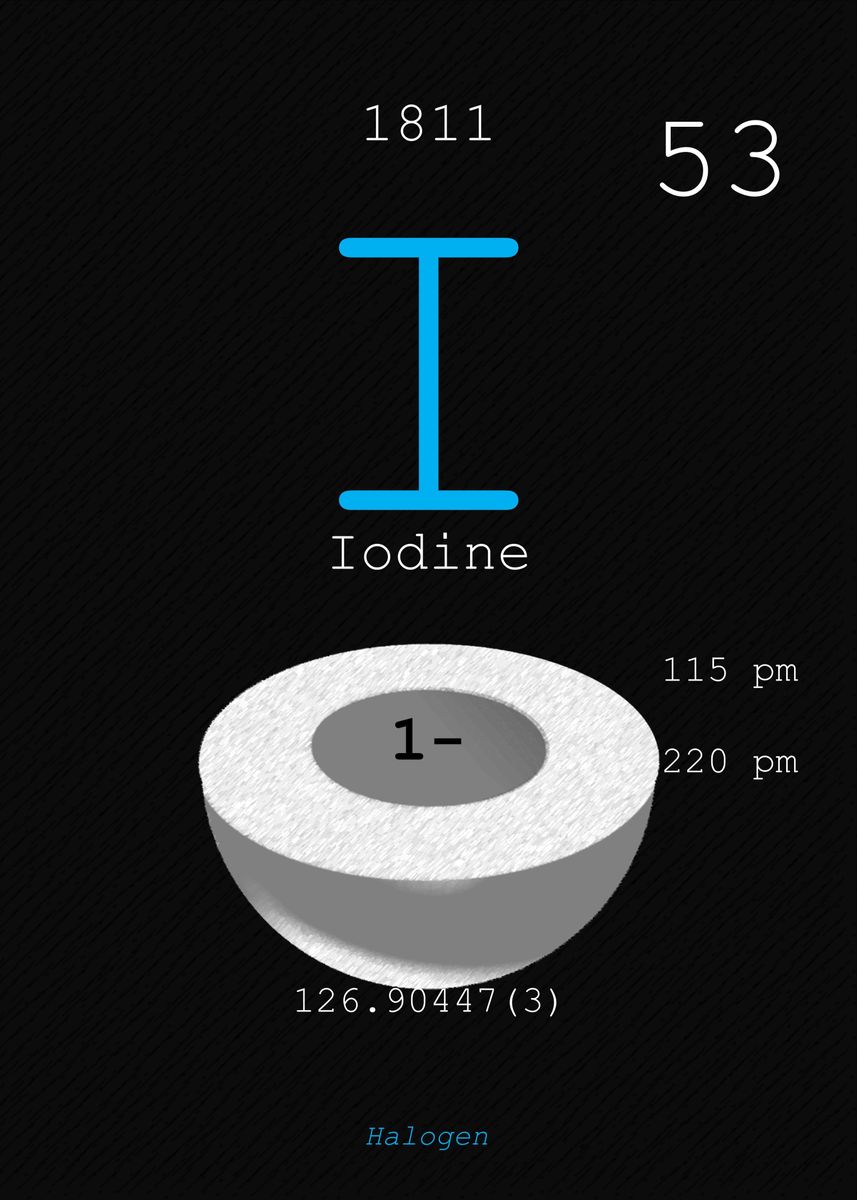 'Iodine' Poster, picture, metal print, paint by ChemECool | Displate