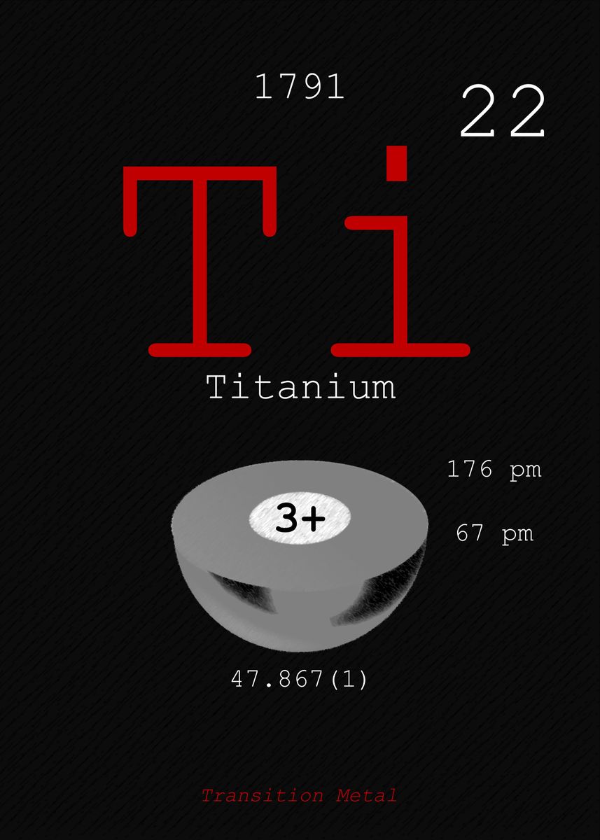 'Titanium' Poster, picture, metal print, paint by ChemECool | Displate
