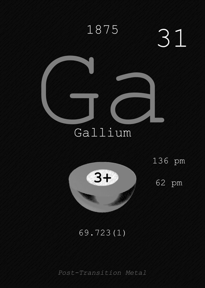'Gallium' Poster, picture, metal print, paint by ChemECool | Displate