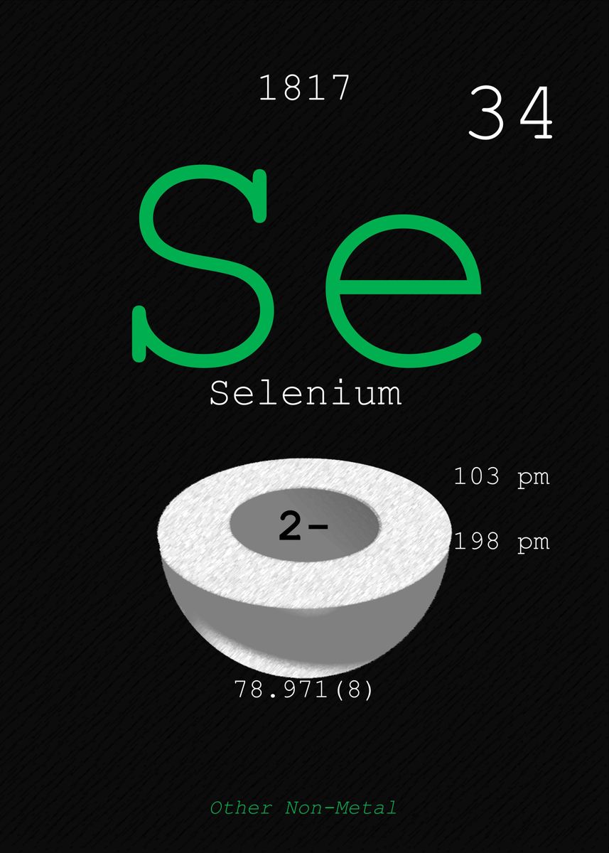 'Selenium' Poster, picture, metal print, paint by ChemECool | Displate