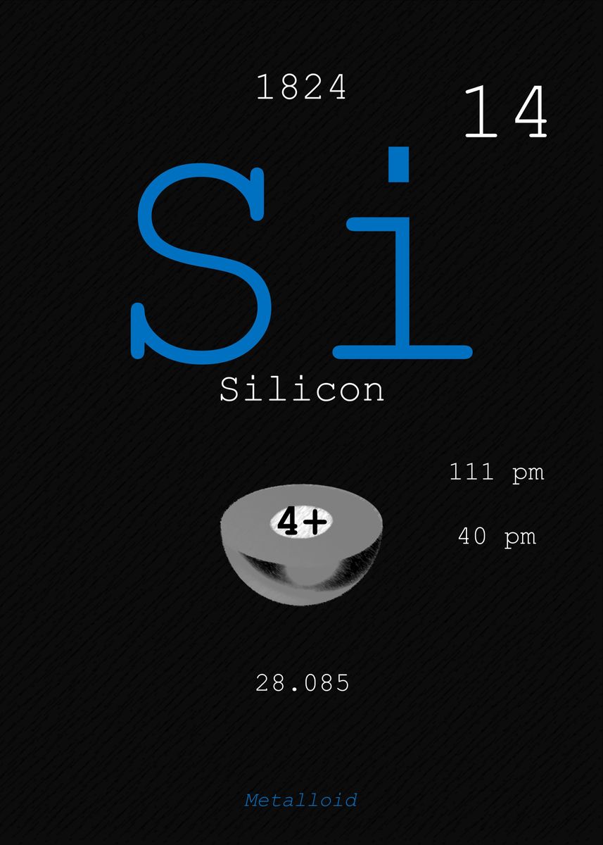 'Silicon' Poster, picture, metal print, paint by ChemECool | Displate