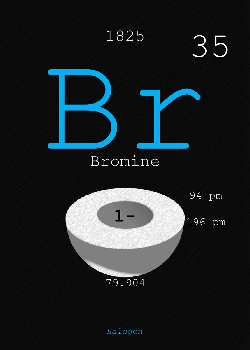 'Bromine' Poster, picture, metal print, paint by ChemECool | Displate