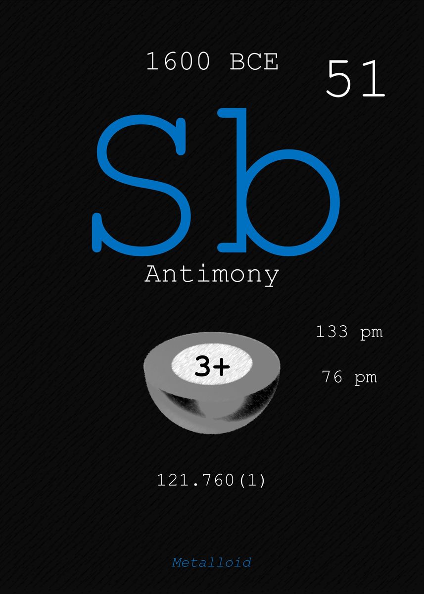 'Antimony' Poster by ChemECool | Displate