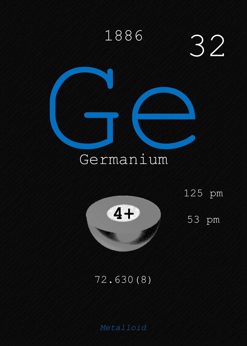 'Germanium' Poster by ChemECool | Displate
