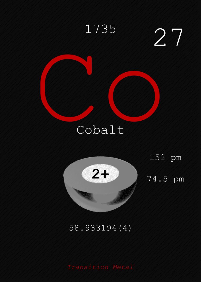 'Cobalt' Poster, picture, metal print, paint by ChemECool | Displate