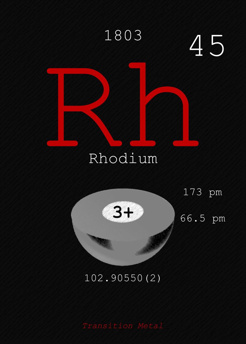 'Rhodium' Poster, picture, metal print, paint by ChemECool | Displate
