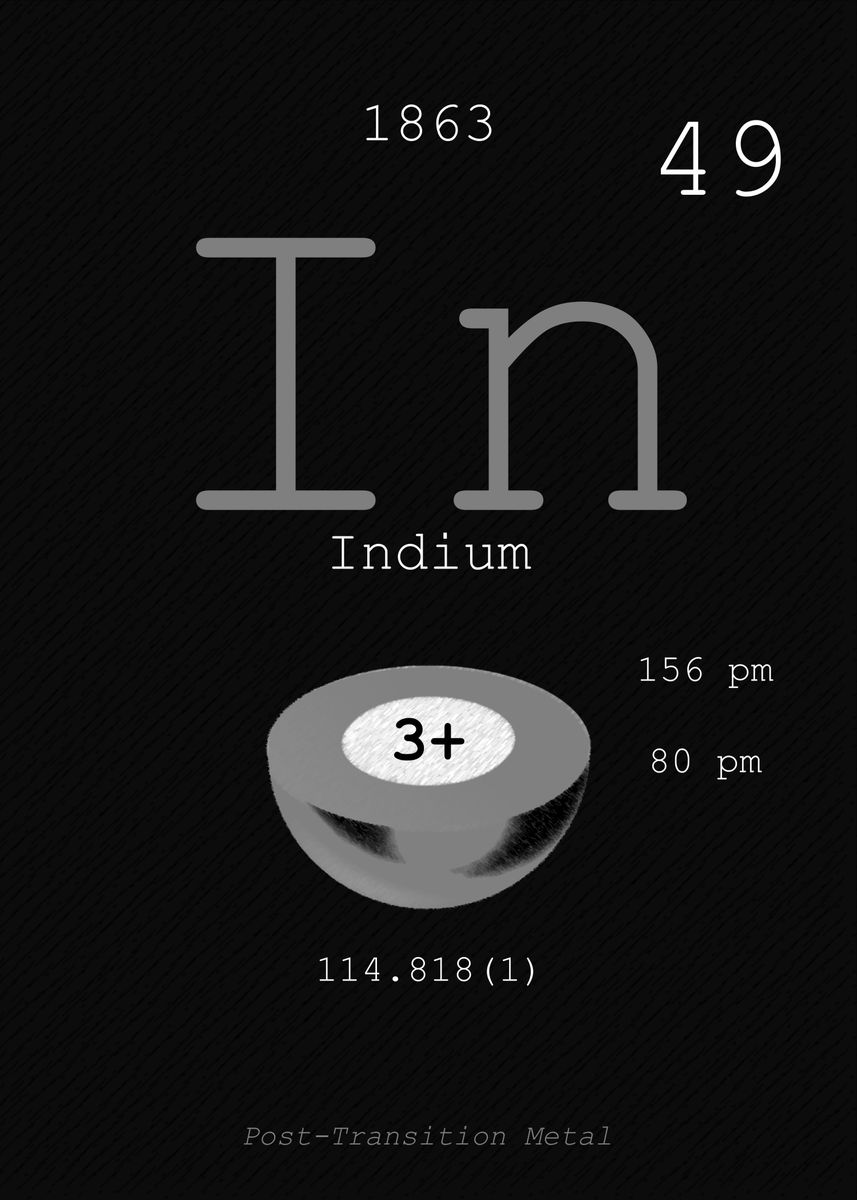 'Indium' Poster by ChemECool | Displate