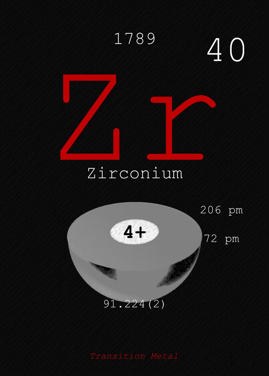 'Zirconium' Poster, picture, metal print, paint by ChemECool | Displate