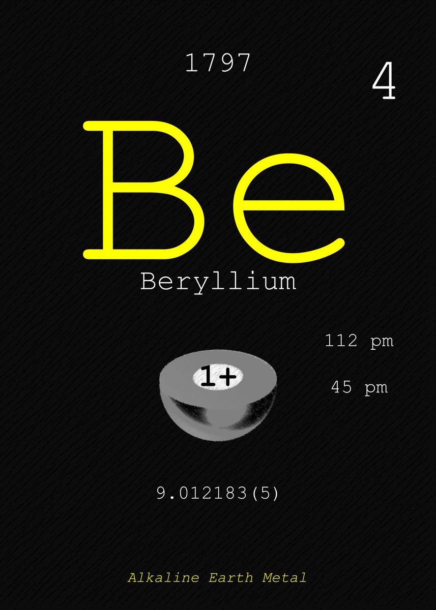 'Beryllium' Poster, picture, metal print, paint by ChemECool | Displate