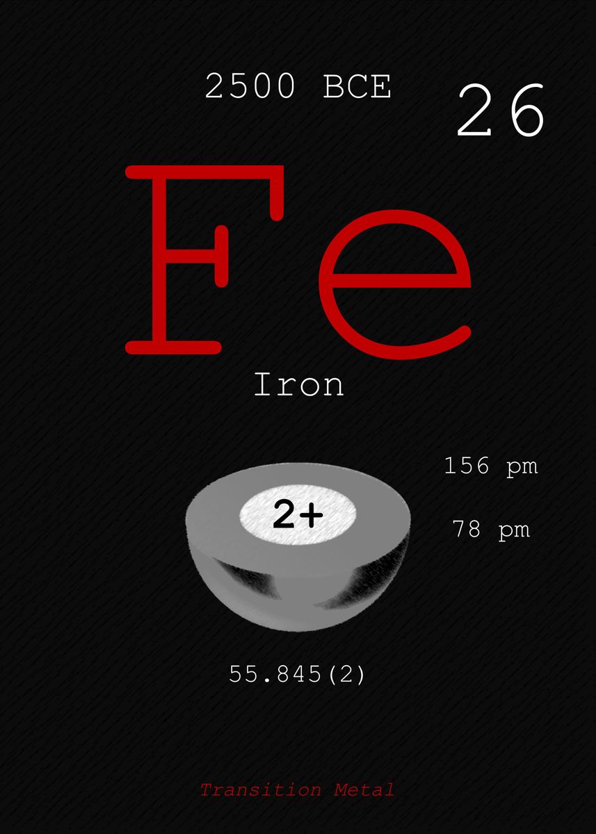 'Iron' Poster, picture, metal print, paint by ChemECool | Displate