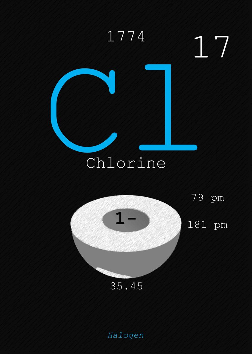 'Chlorine' Poster, picture, metal print, paint by ChemECool | Displate