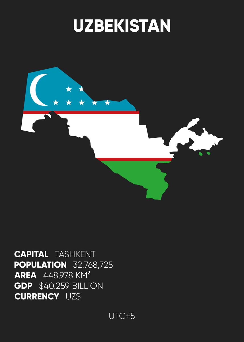 'Uzbekistan' Poster, picture, metal print, paint by Conceptual ...