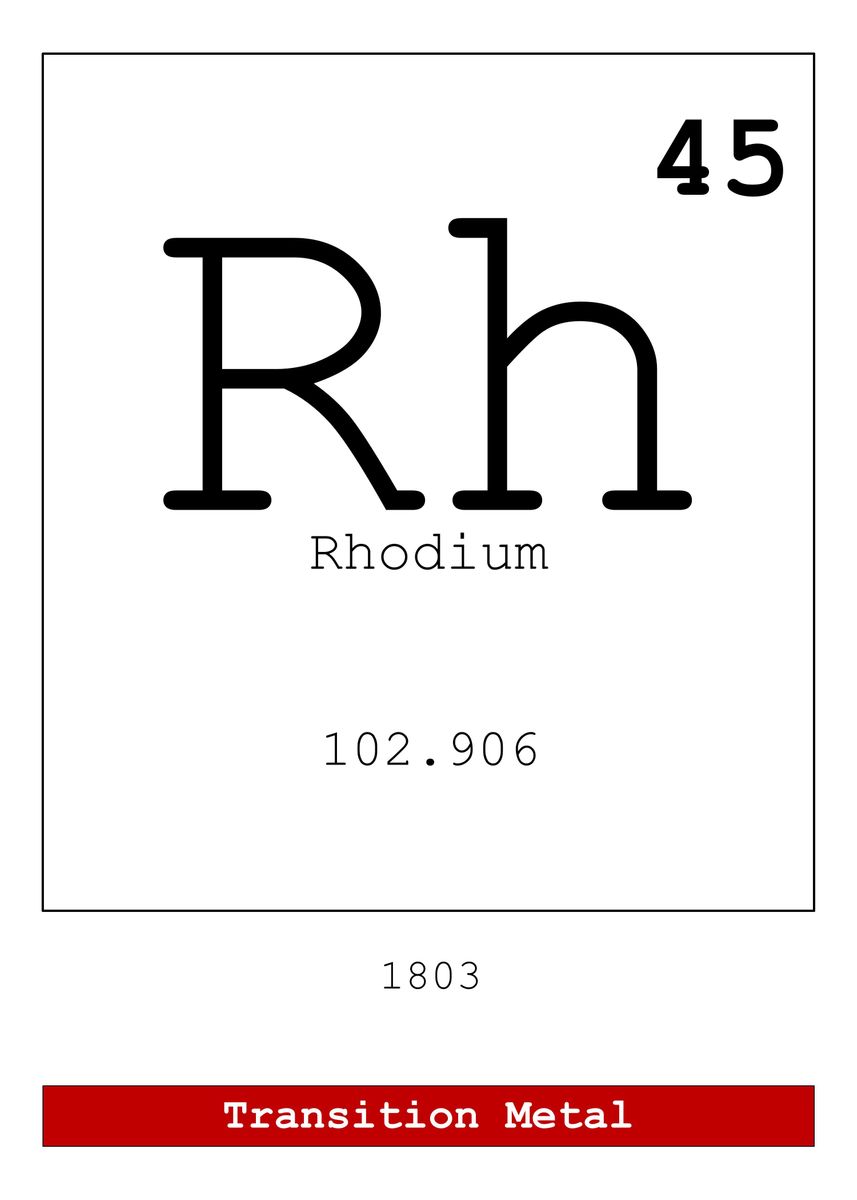 'Rhodium' Poster, picture, metal print, paint by ChemECool | Displate