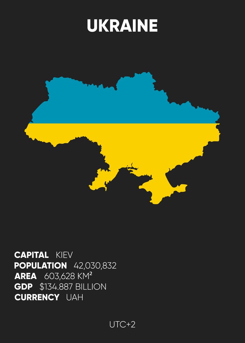 'Ukraine' Poster by Conceptual Photography | Displate