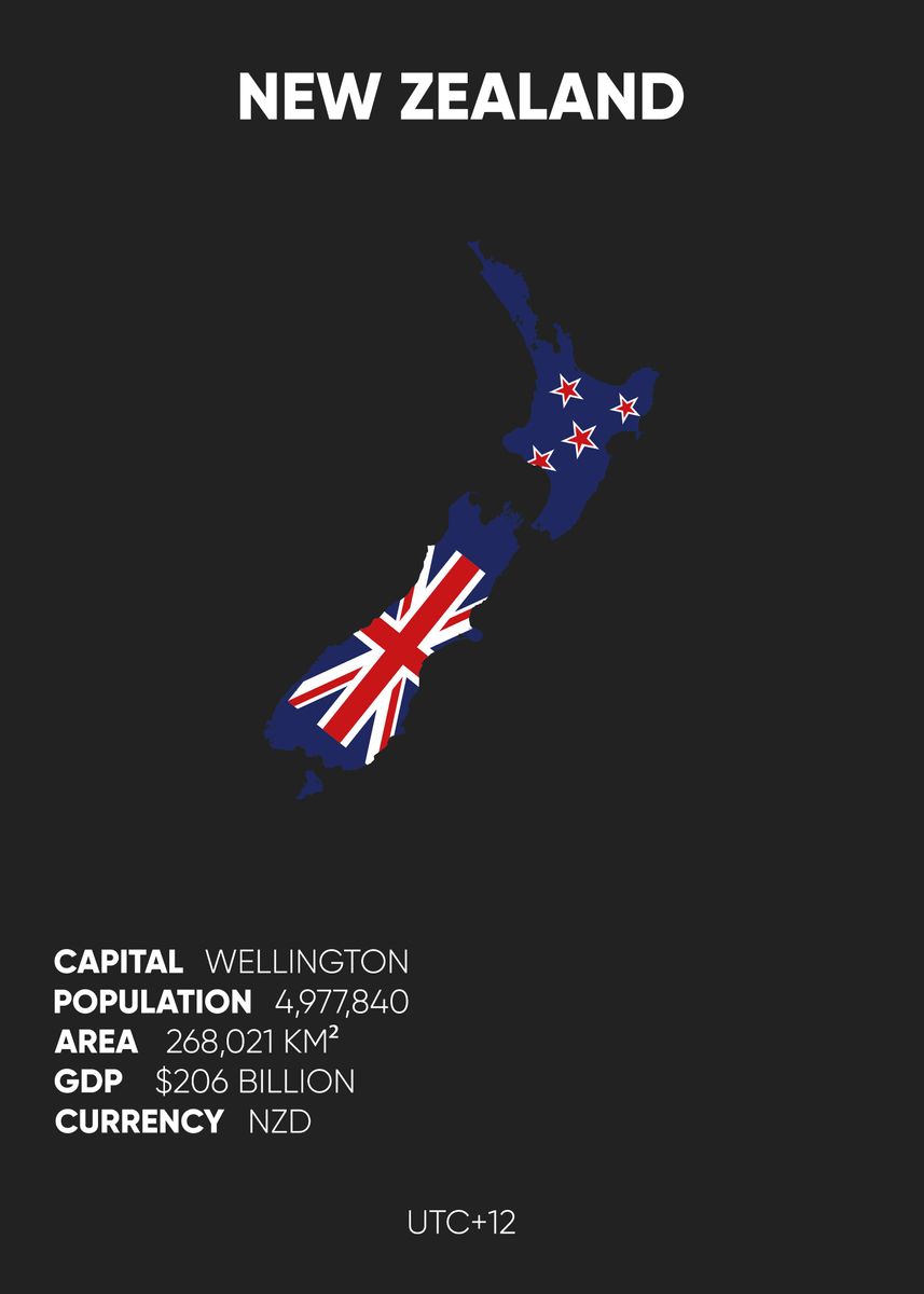 'New Zealand' Poster, picture, metal print, paint by Conceptual ...