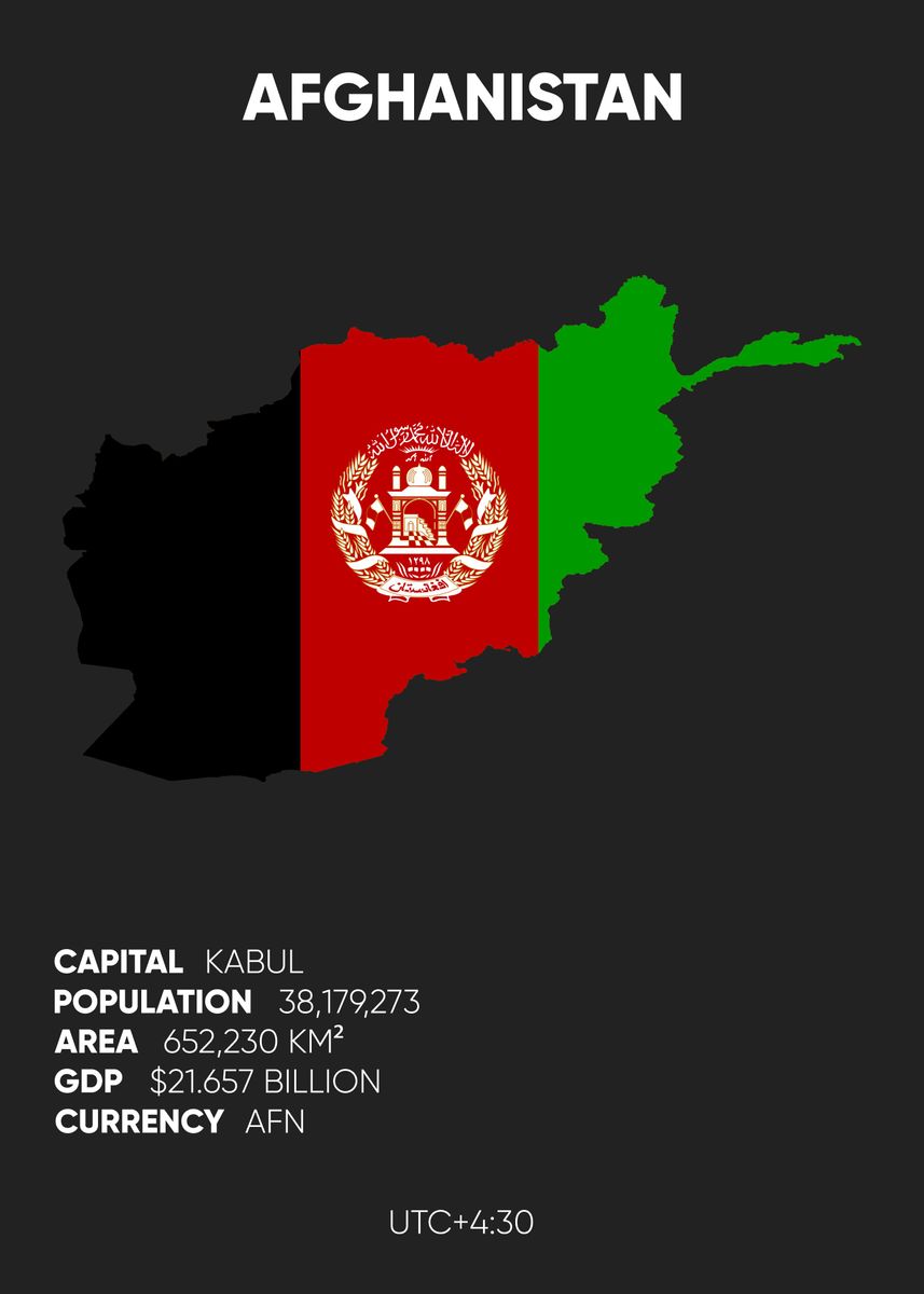 'Afghanistan' Poster, picture, metal print, paint by Conceptual ...