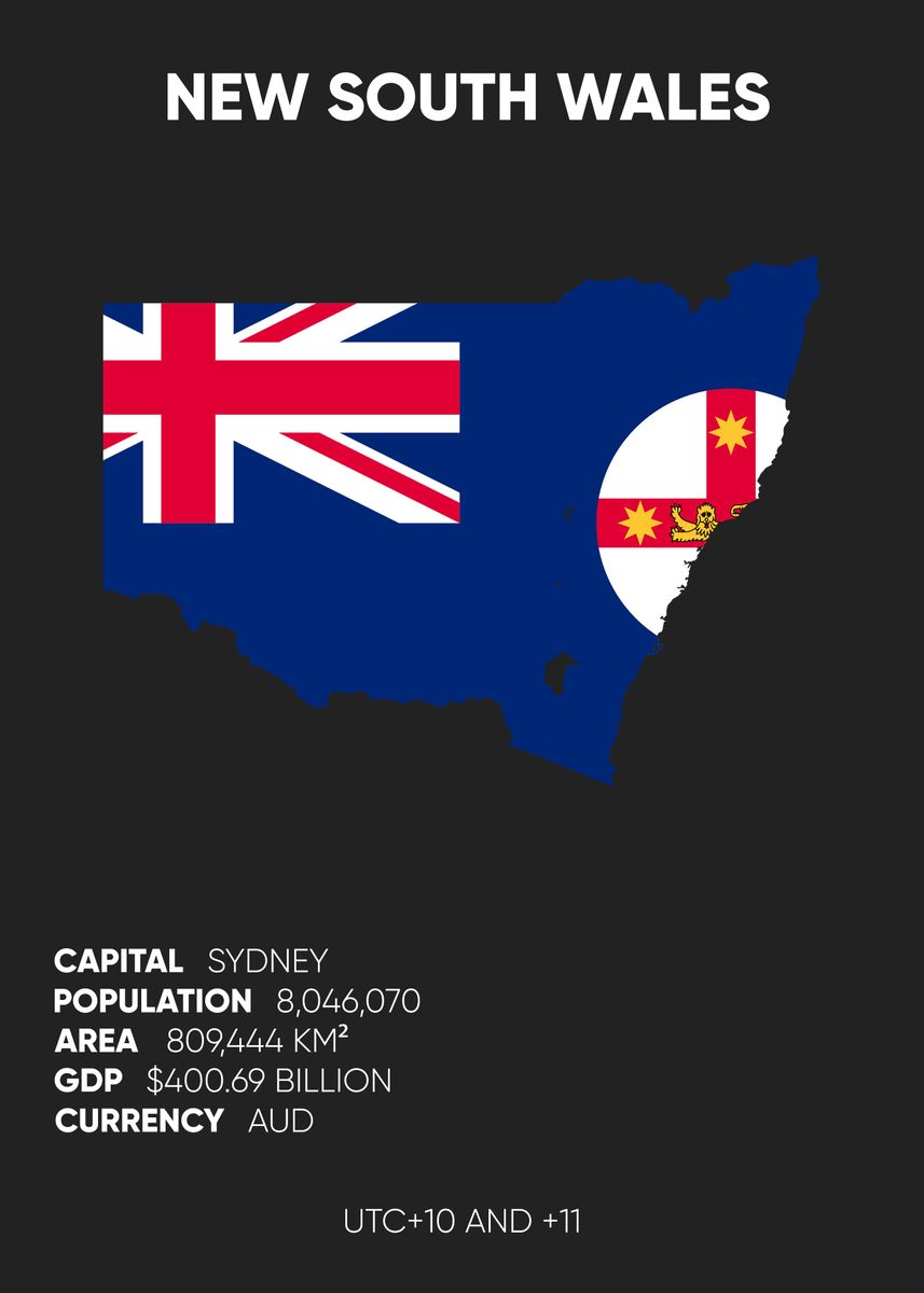 'New South Wales' Poster by Conceptual Photography | Displate