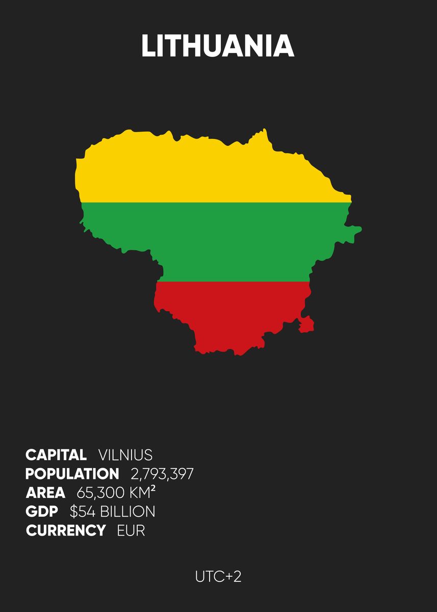 'Lithuania' Poster, picture, metal print, paint by Conceptual ...