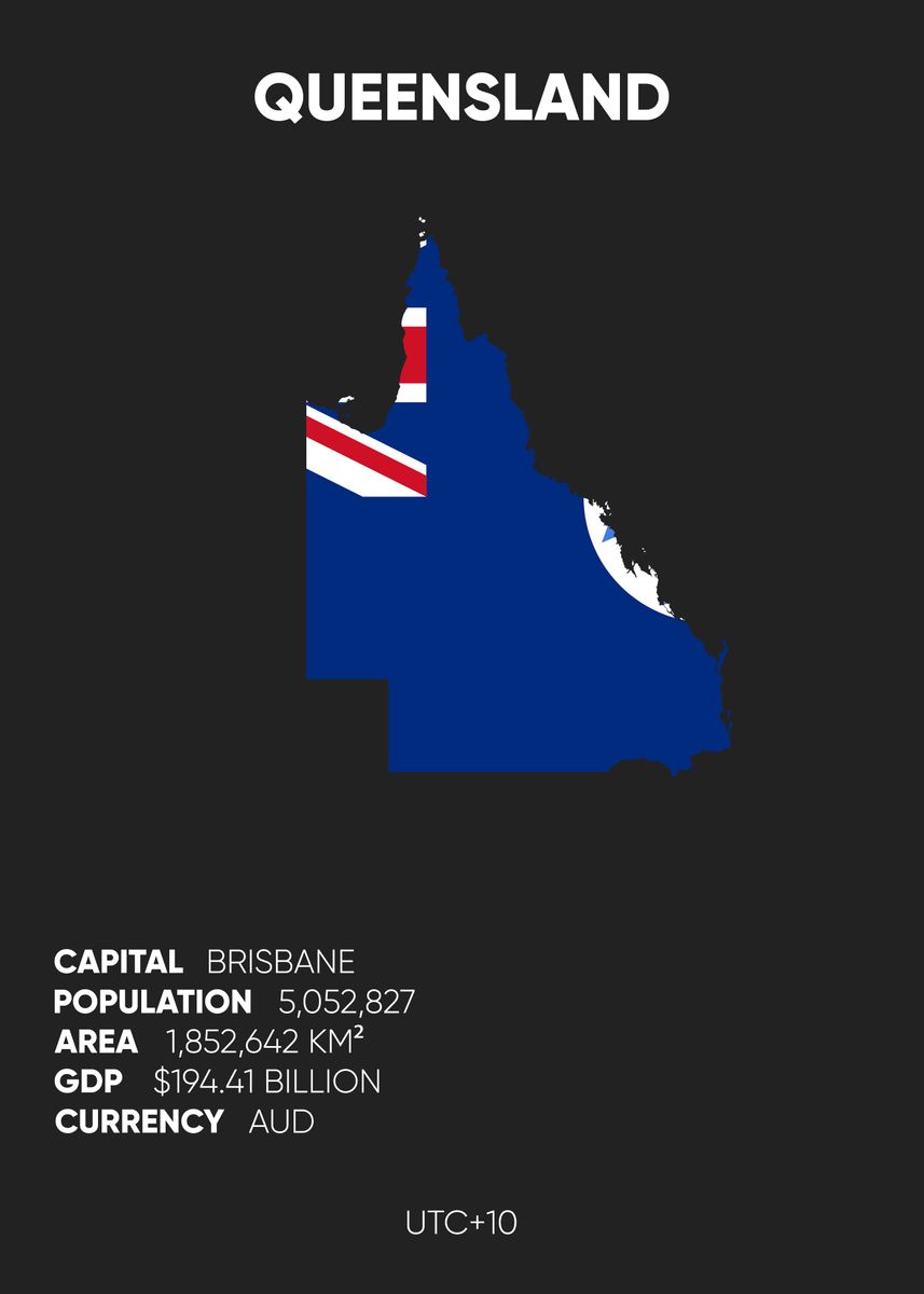 'Queensland' Poster, picture, metal print, paint by Conceptual ...