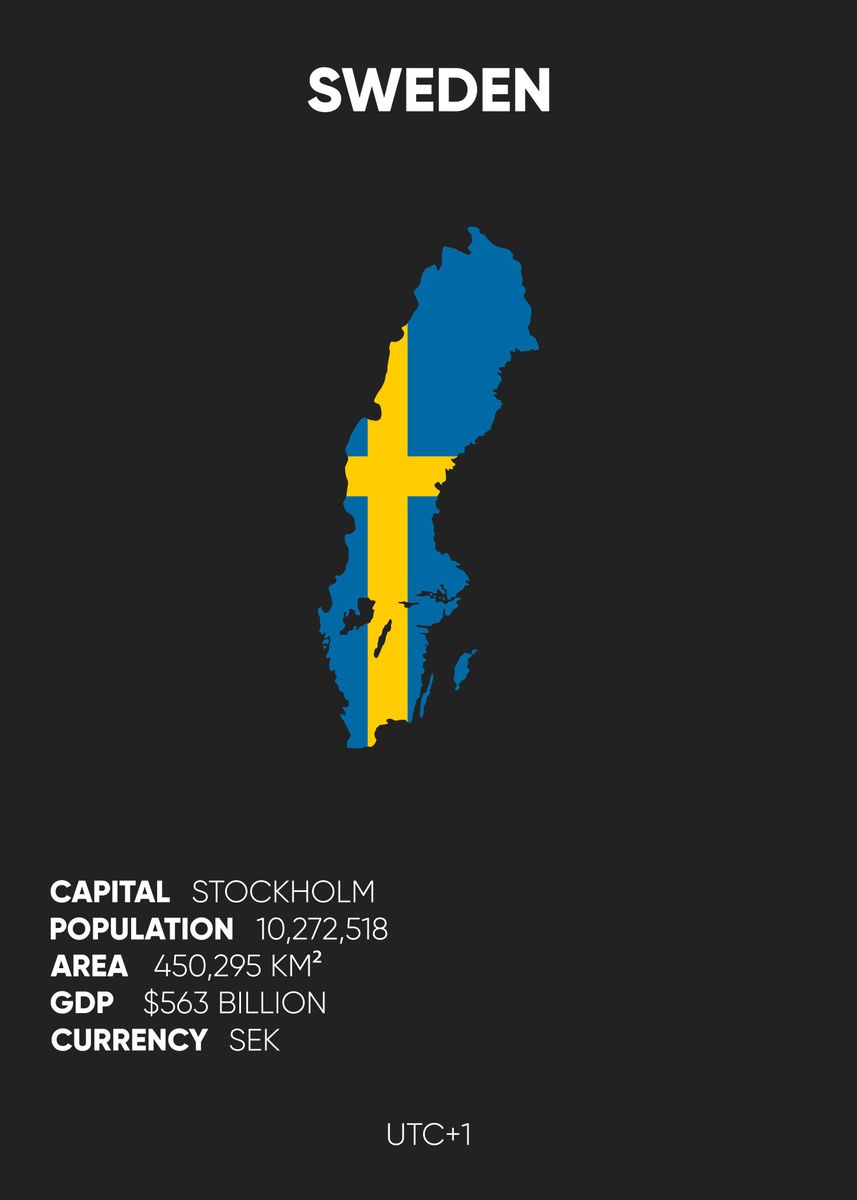 'Sweden' Poster by Conceptual Photography | Displate