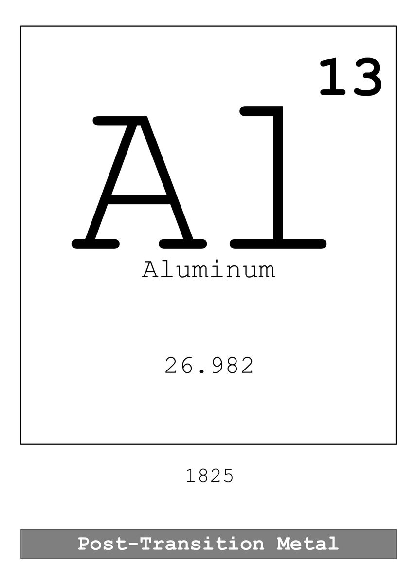 'Aluminum' Poster, picture, metal print, paint by ChemECool | Displate