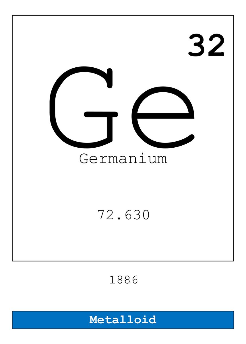 'Germanium' Poster, picture, metal print, paint by ChemECool | Displate
