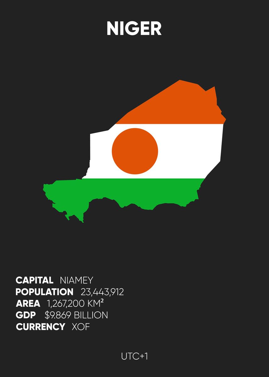 'Niger' Poster by Conceptual Photography | Displate