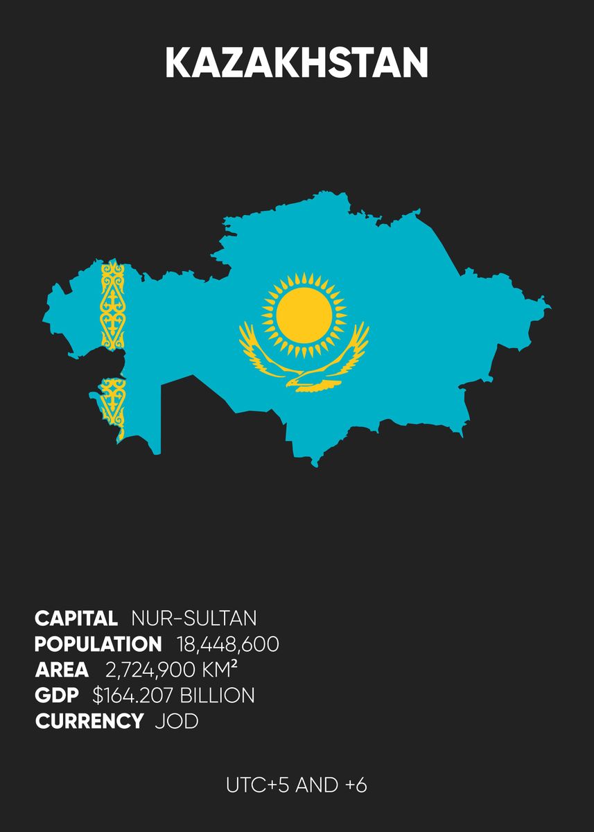 'Kazakhstan' Poster, picture, metal print, paint by Conceptual ...