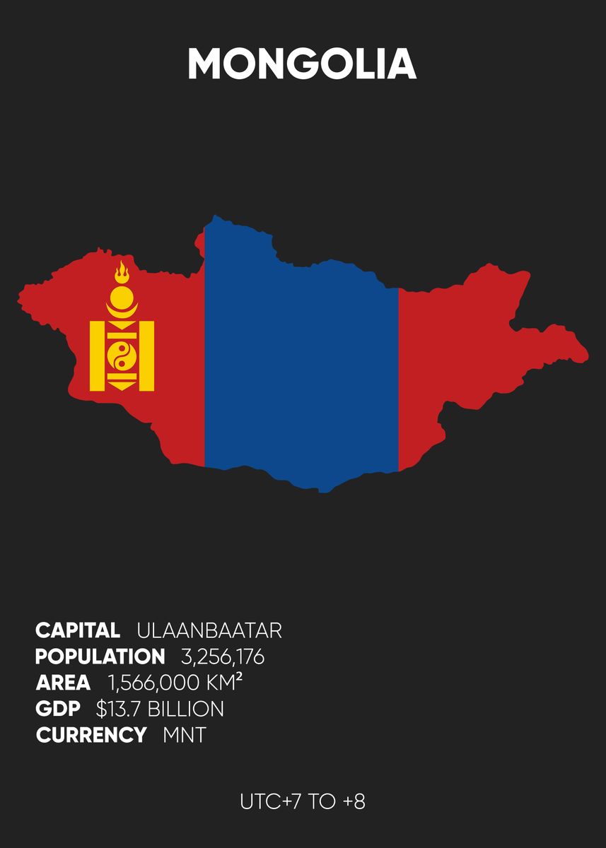 'Mongolia' Poster, picture, metal print, paint by Conceptual ...