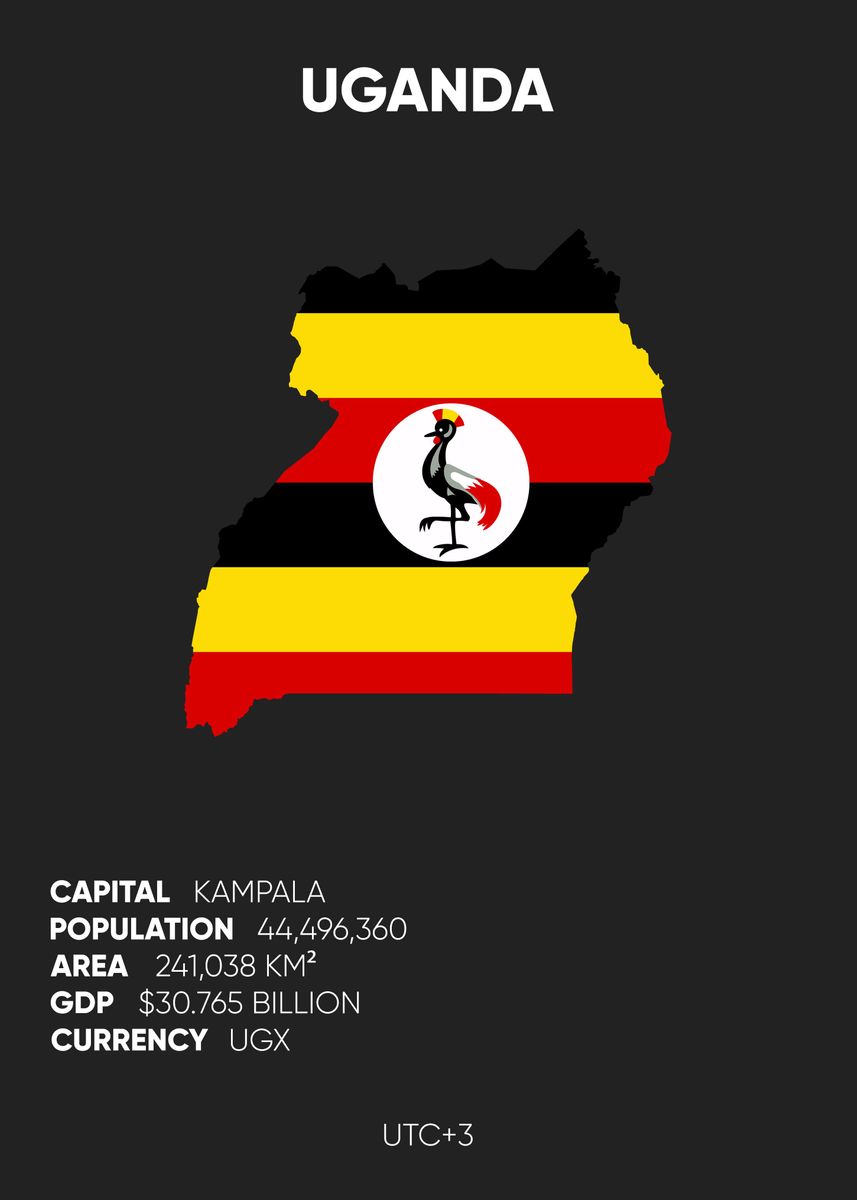 'Uganda' Poster, picture, metal print, paint by Conceptual Photography ...