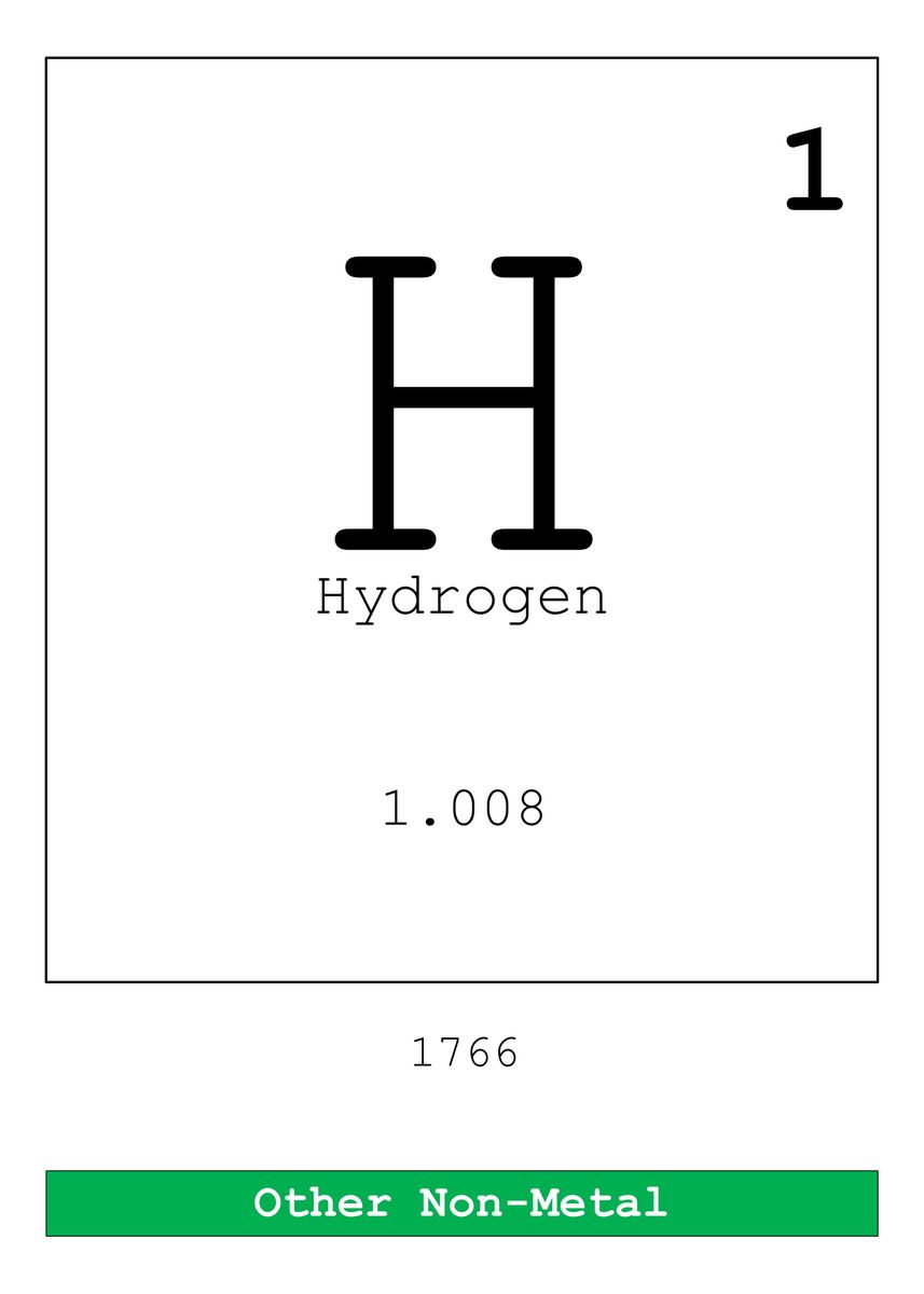 'Hydrogen' Poster by ChemECool | Displate