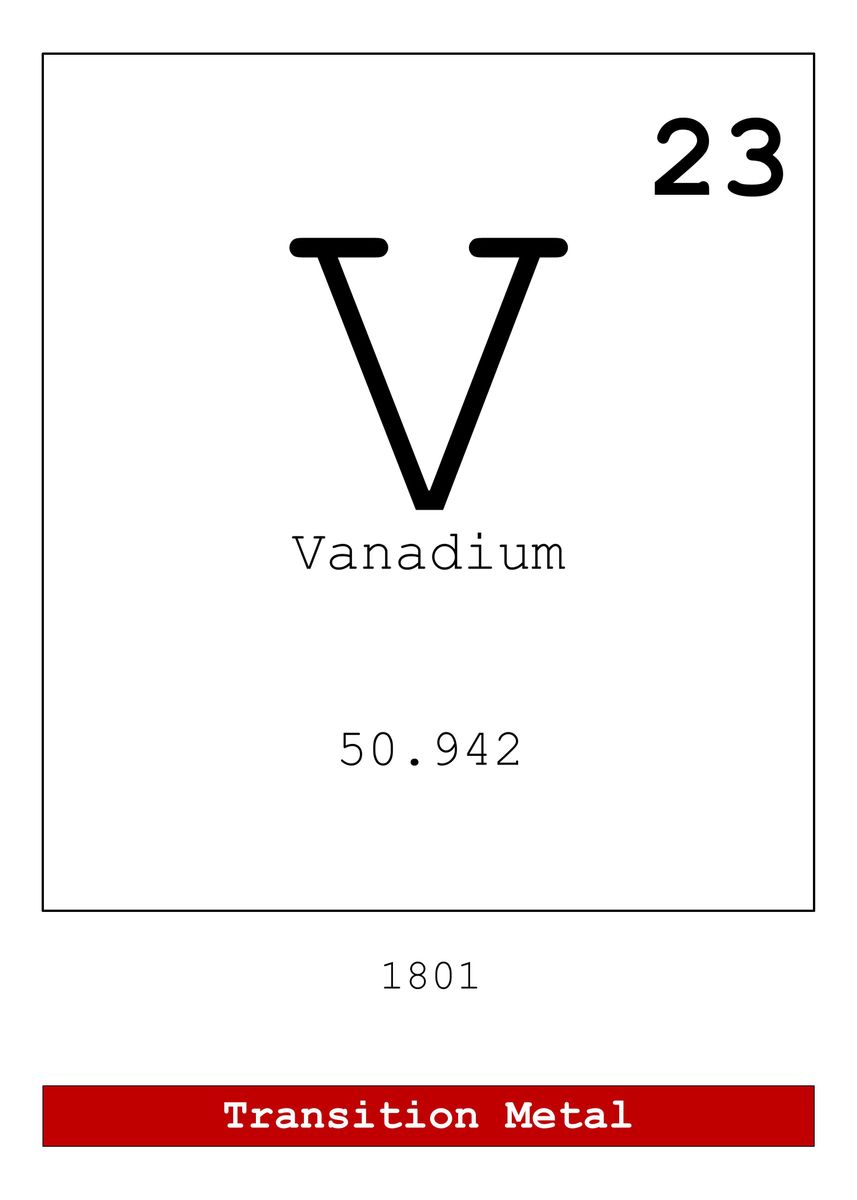 'Vanadium' Poster by ChemECool | Displate