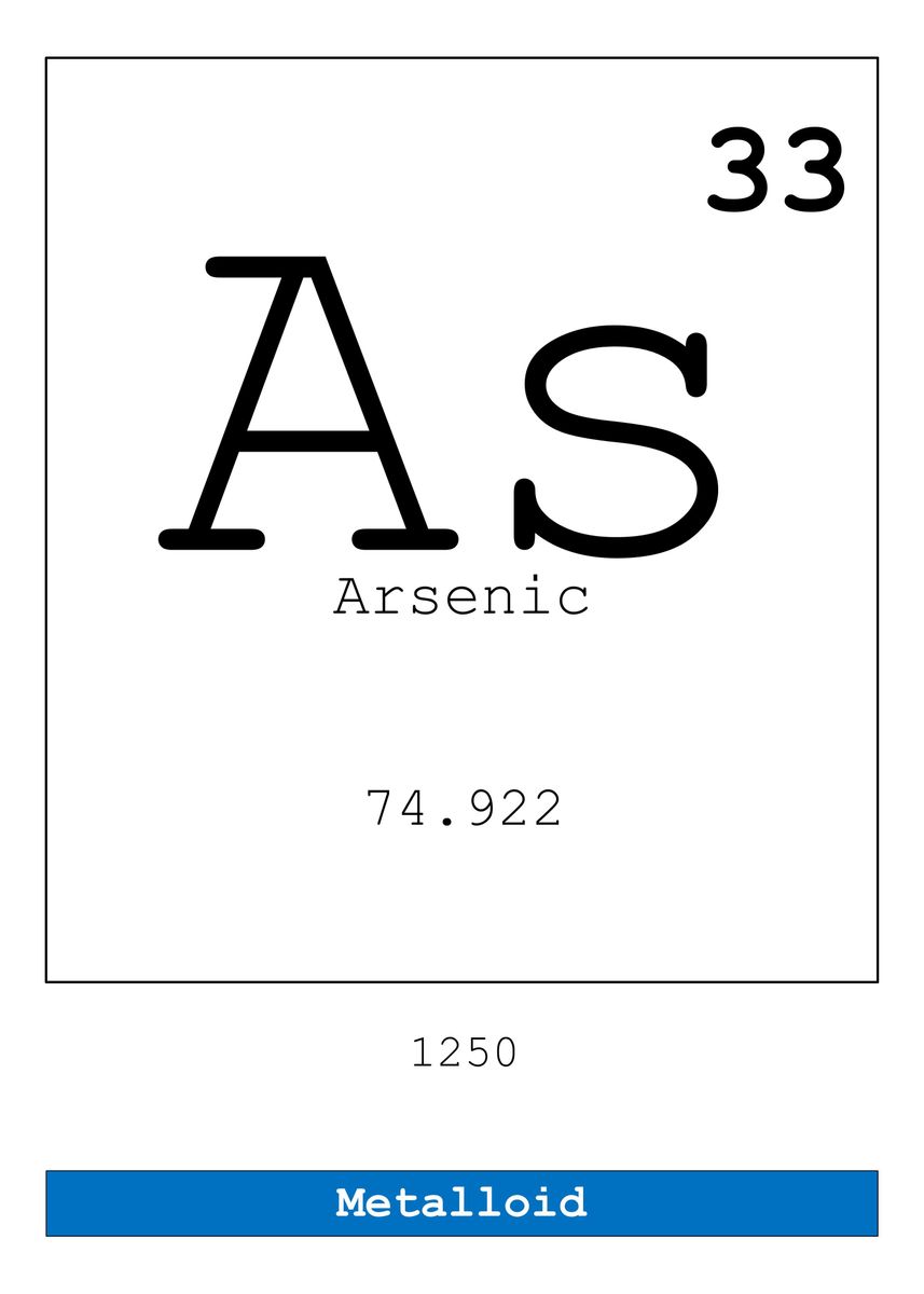 'Arsenic' Poster, picture, metal print, paint by ChemECool | Displate
