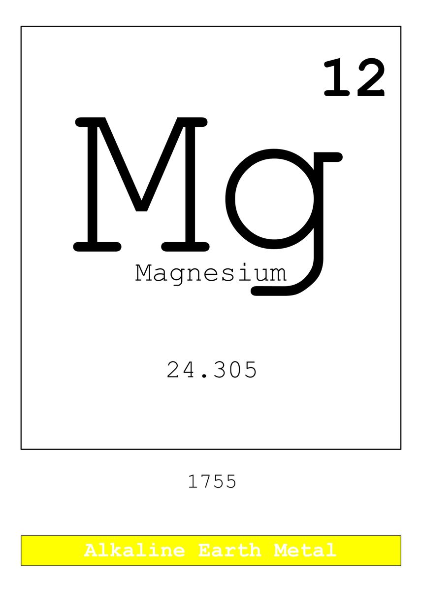 'Magnesium' Poster, picture, metal print, paint by ChemECool | Displate
