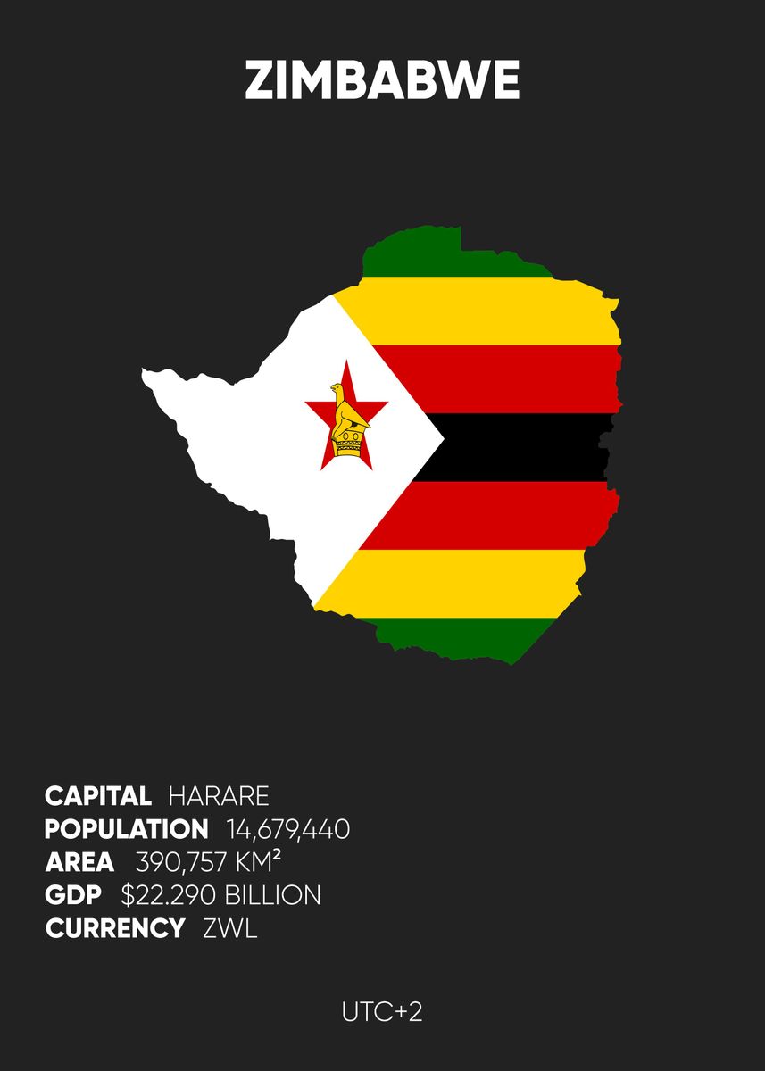 'Zimbabwe' Poster, picture, metal print, paint by Conceptual ...