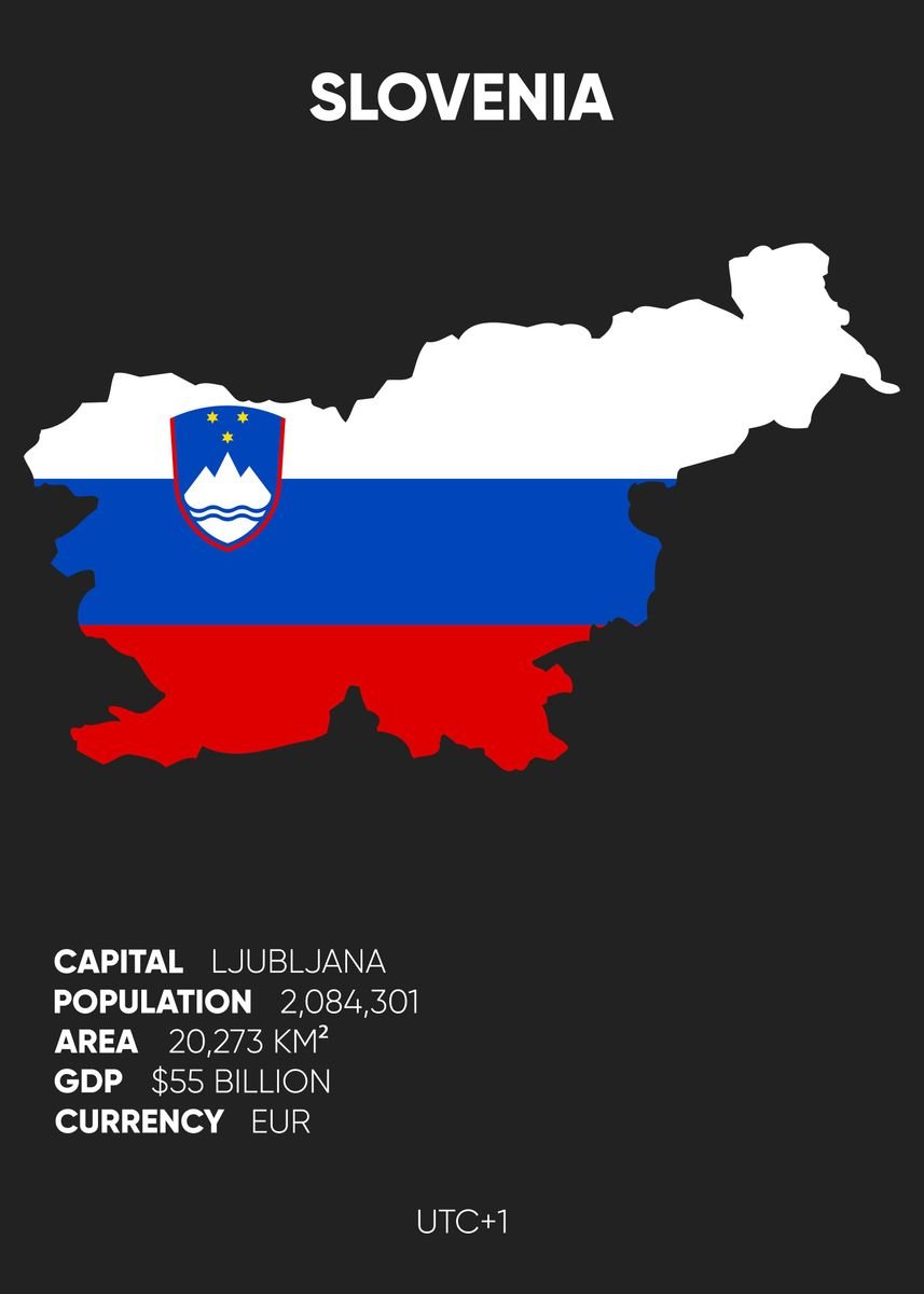 'Slovenia' Poster by Conceptual Photography | Displate