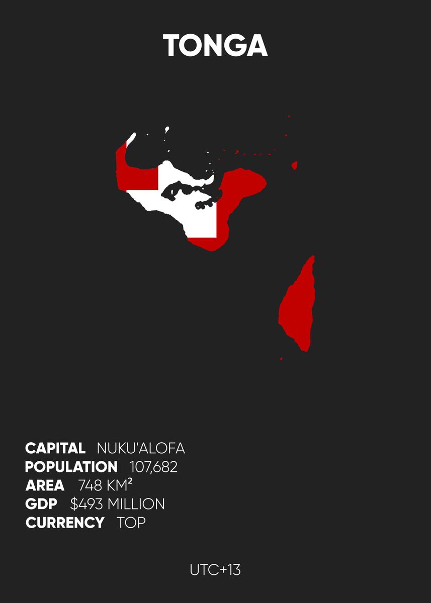 'Tonga' Poster, picture, metal print, paint by Conceptual Photography ...