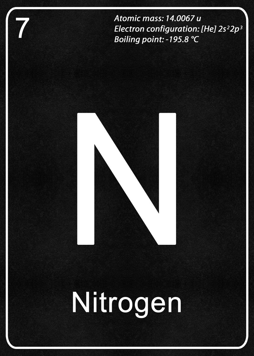 'N Nitrogen Element' Poster by Pod M | Displate