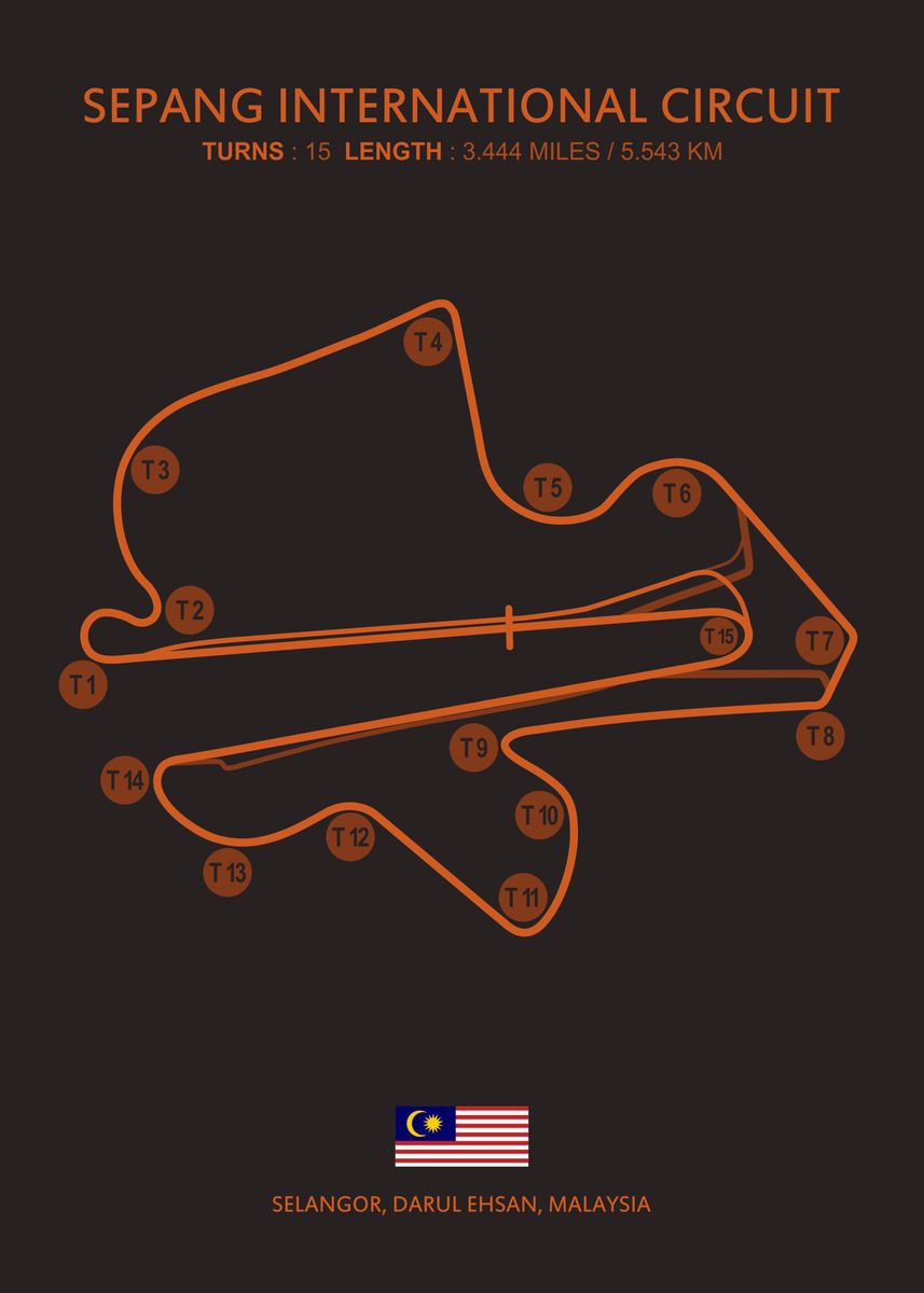 'Sepang Circuit' Poster, picture, metal print, paint by Tafiz Store ...