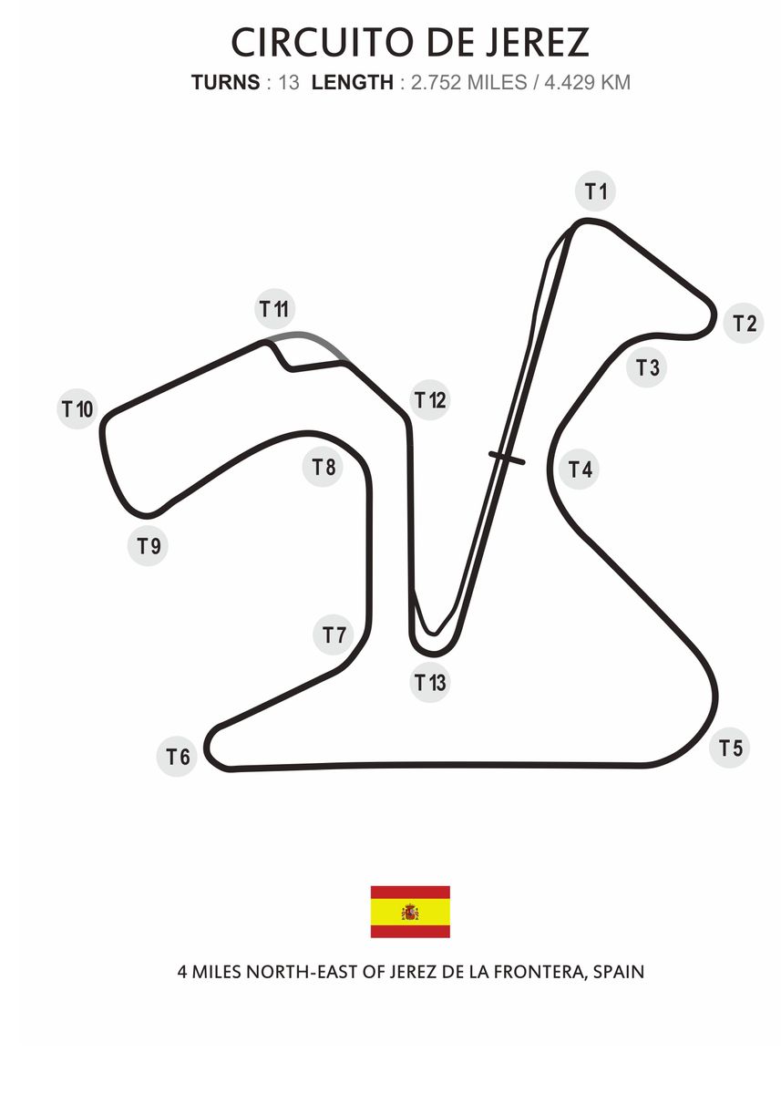 'Circuito de jerez' Poster, picture, metal print, paint by Tafiz Store ...