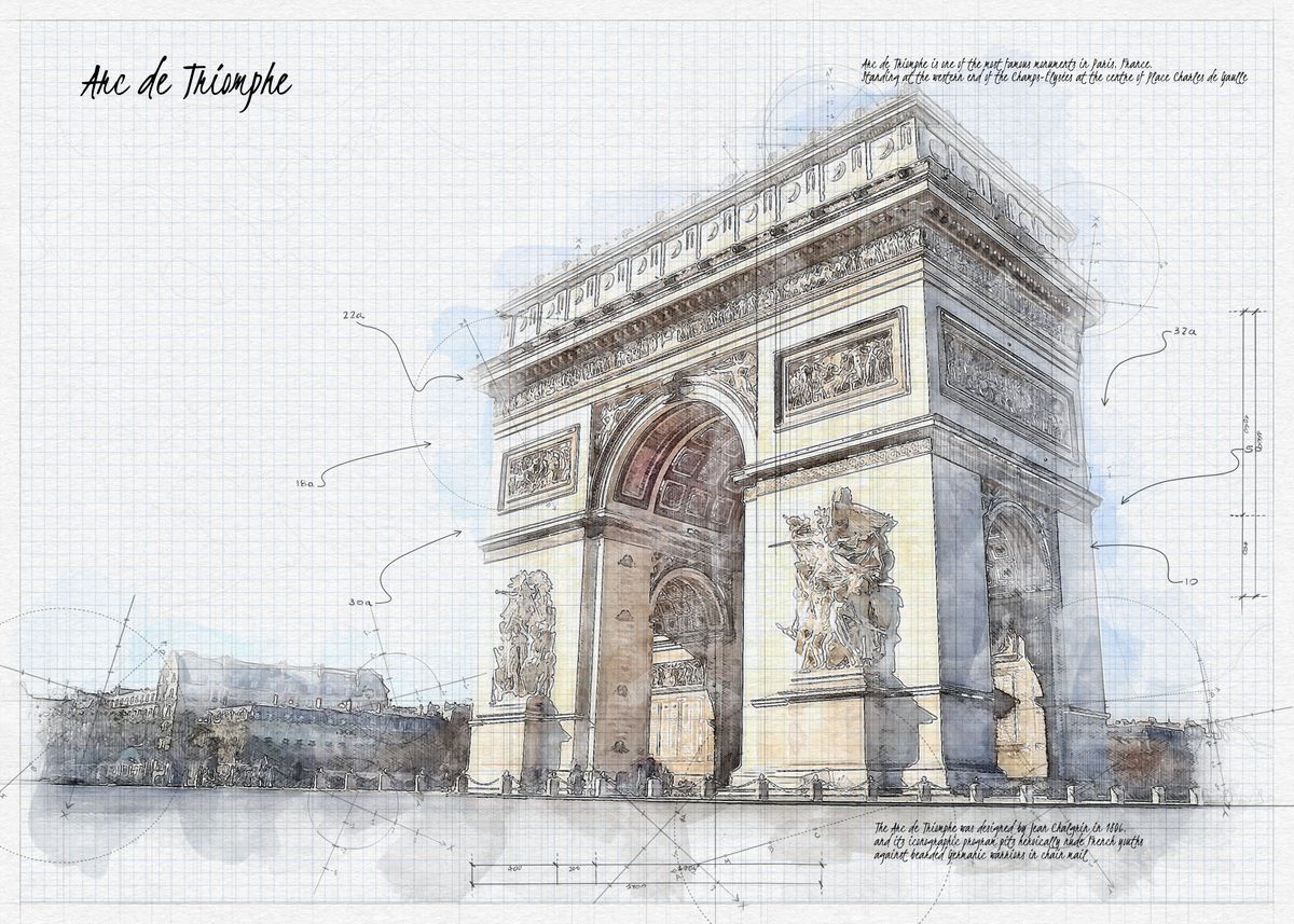 'Arc de Triomphe' Poster by NoLapan | Displate