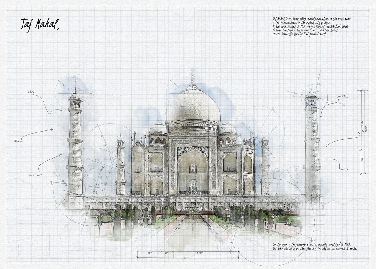 'Taj Mahal' Poster by NoLapan | Displate