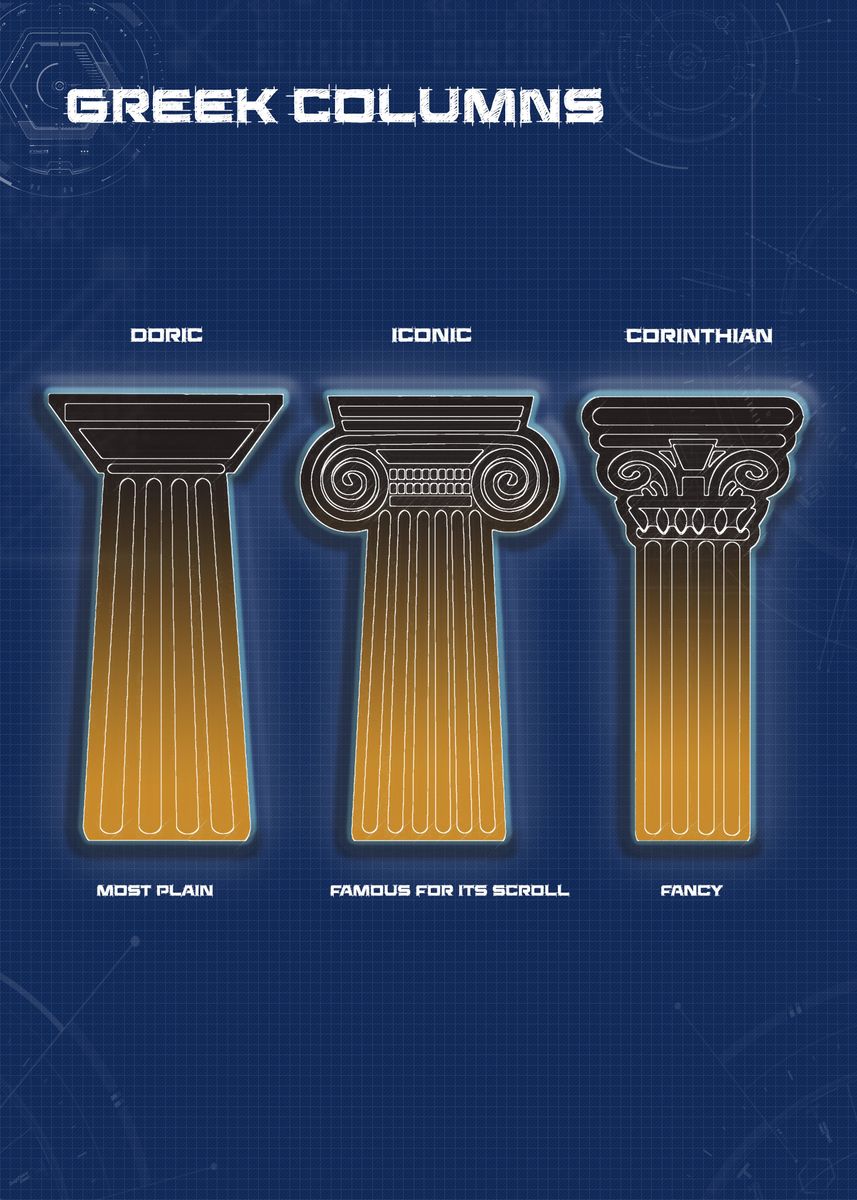 'greek columns ' Poster by Lailanie | Displate