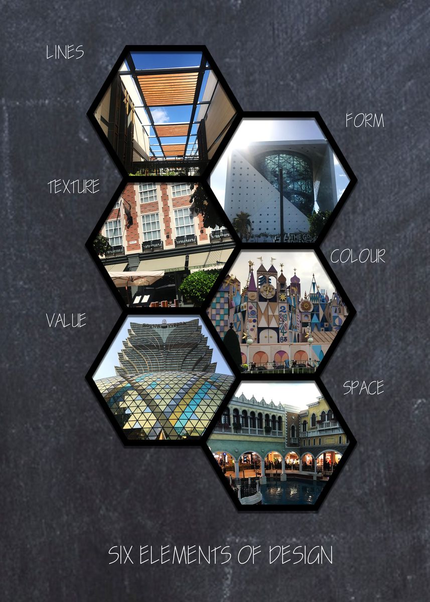 'Collage of elements' Poster by Lailanie | Displate