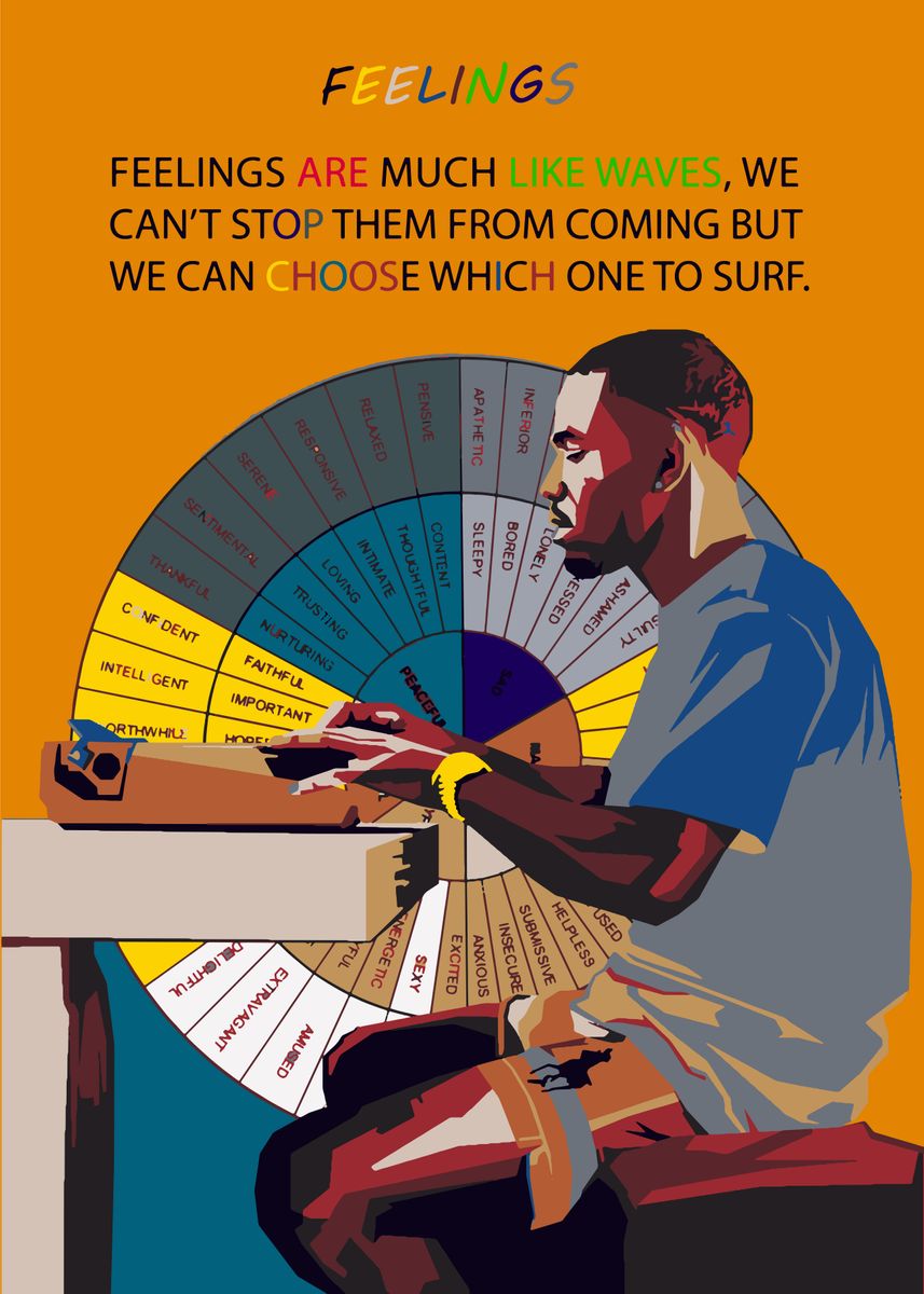 'Frank Ocean Rapper art ' Poster, picture, metal print, paint by Phuong ...