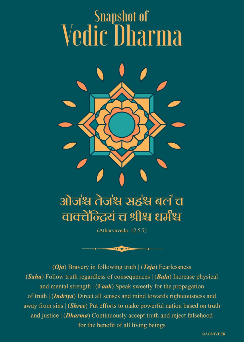 'Snapshot of Vedic Dharma 1' Poster, picture, metal print, paint by ...