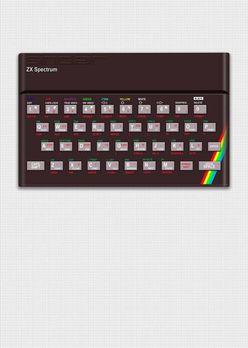 'ZX Spectrum' Poster, picture, metal print, paint by Patrick Davey ...