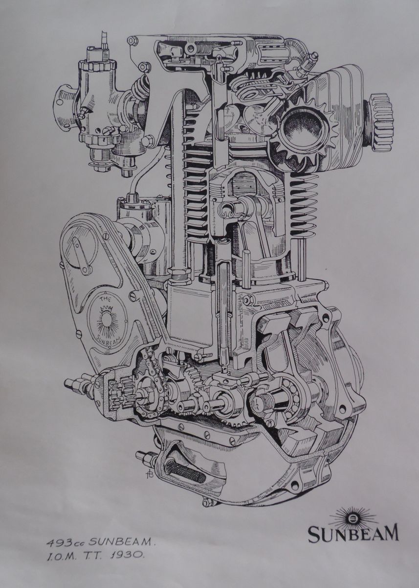 'Sunbeam classic Engine cut' Poster, picture, metal print, paint by ...